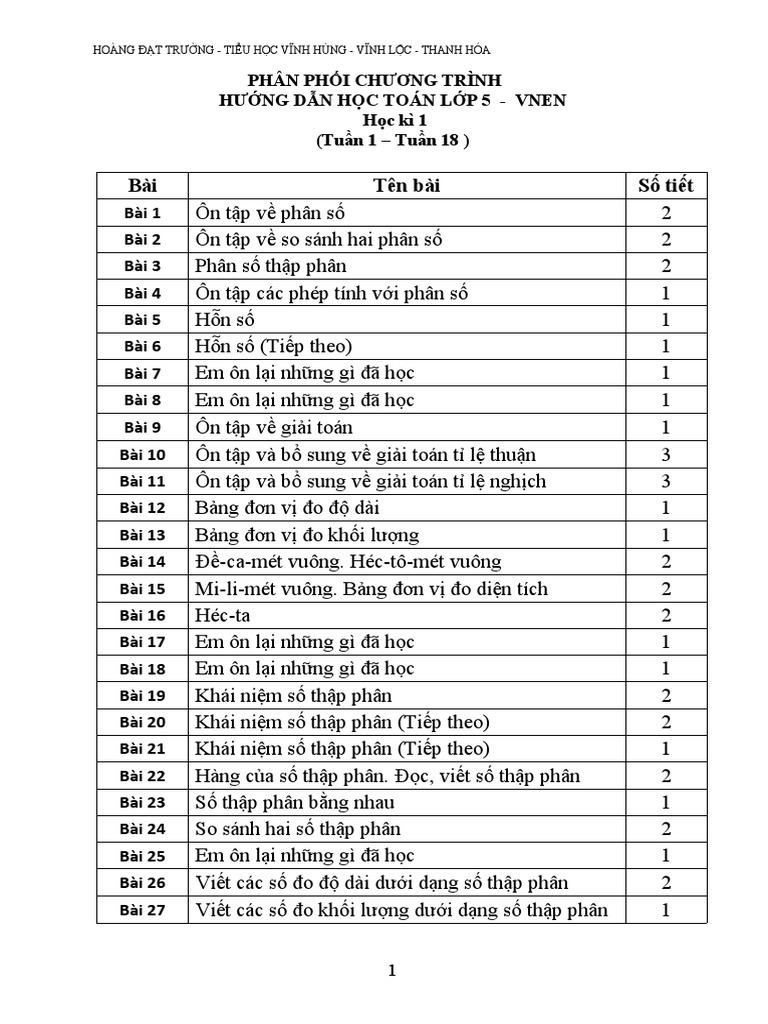 Phan Phoi Chuong Trinh Toan 5 | PDF