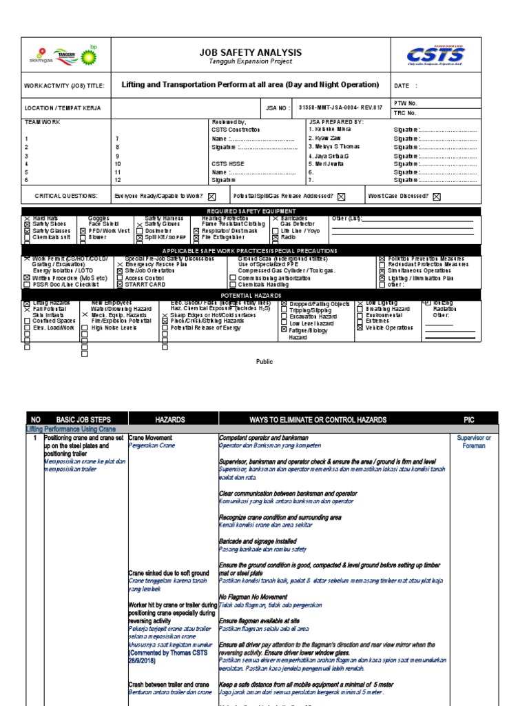 1358-MMT-JSA-0004 Lifting and Transportation Perform at All Area (Day ...