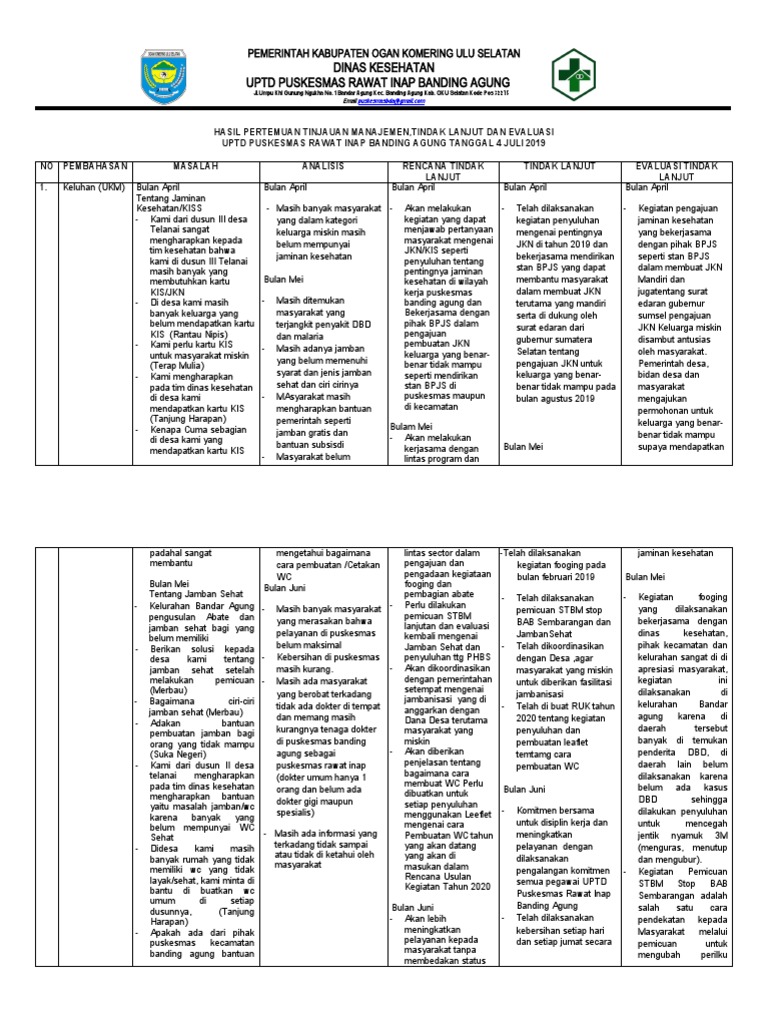 Hasil RTM& Tindak Lanjut Evaluasi | PDF