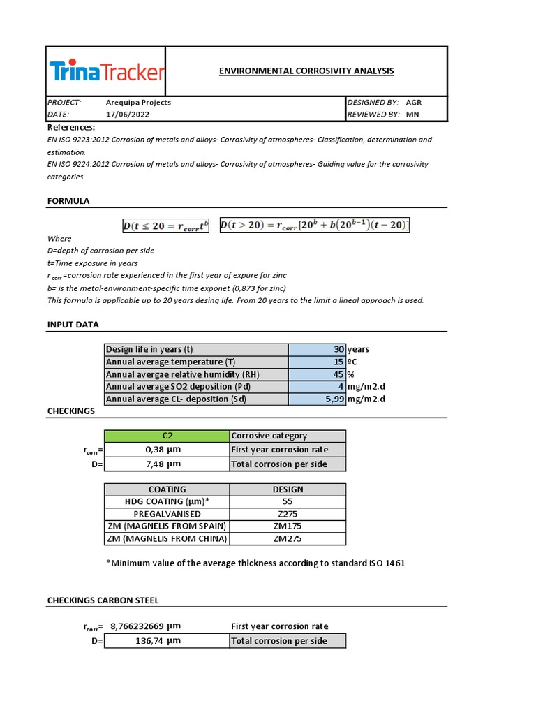 Rev07 - Atmospheric Corrosivity Analysis - For Reference | PDF