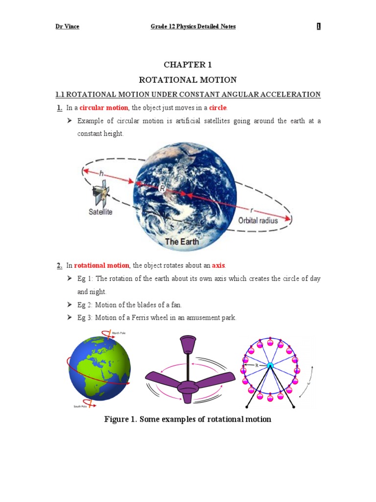 GRFP01 CRU Gr12 Ch01 ALL | PDF | Acceleration | Rotation Around A Fixed Axis
