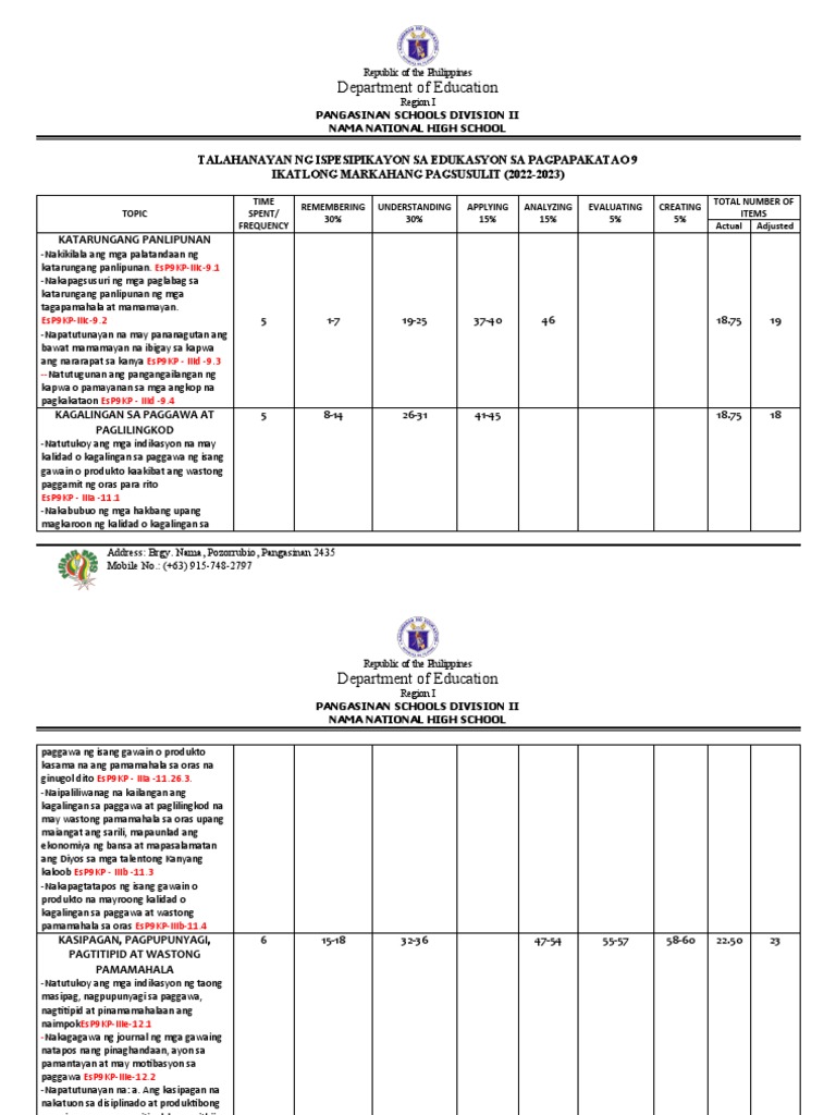 TOS Esp9 Third Quarter | PDF