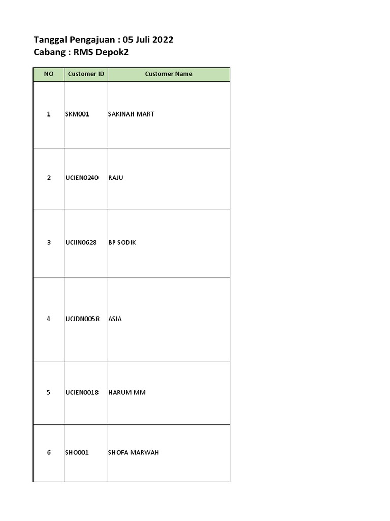 Form Pengajuan Nik Dan NPWP Customer Eko | PDF