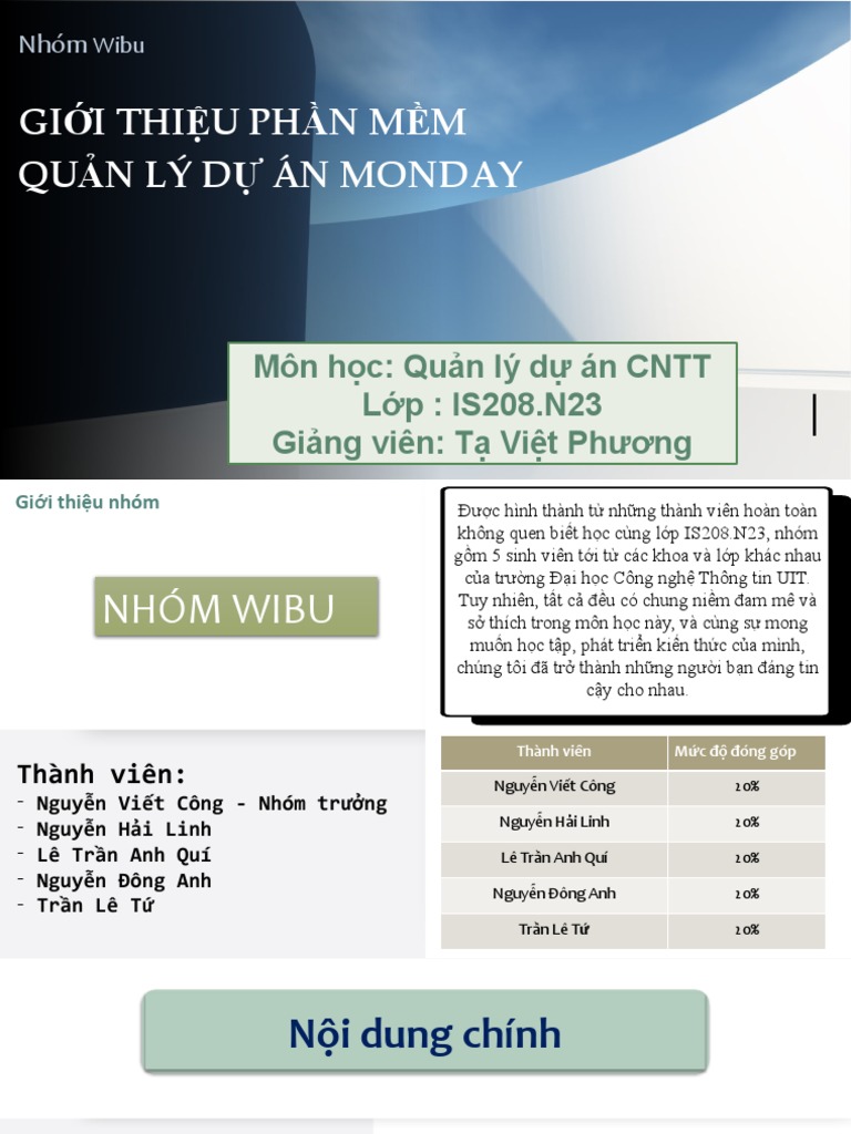 Nhóm Wibu - Giới Thiệu Monday | PDF