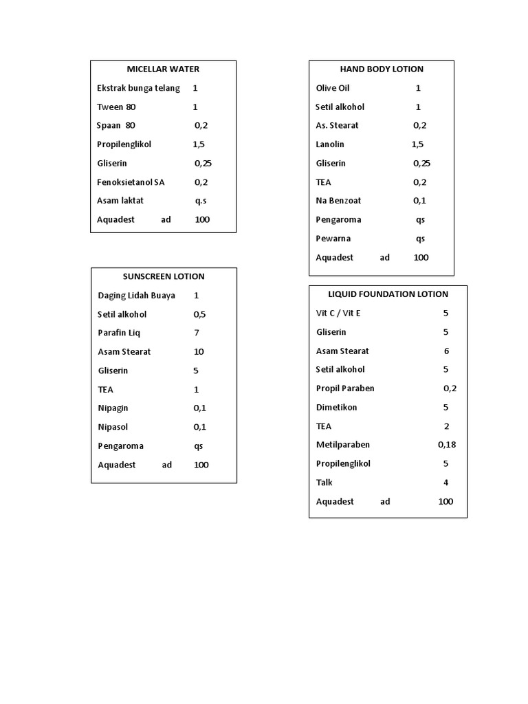 Formulasi Produk Kecantikan dan Perawatan Kulit | PDF | Kesehatan Holistik