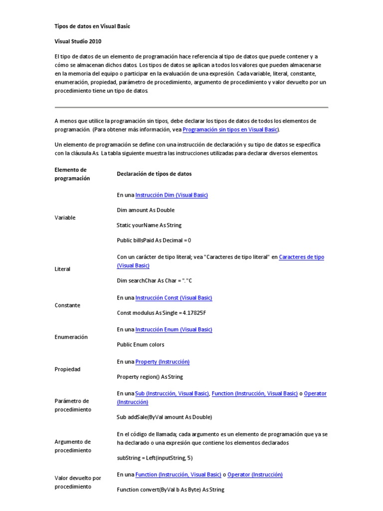 Tipos de Datos en Visual Basic | Básico | Tipo de datos | Prueba gratuita de 30 días | Scribd