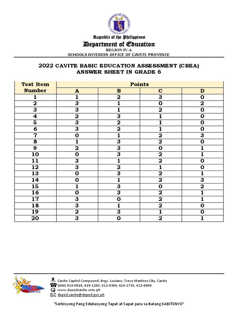 E CBEA - Grade 6 AP Key | PDF