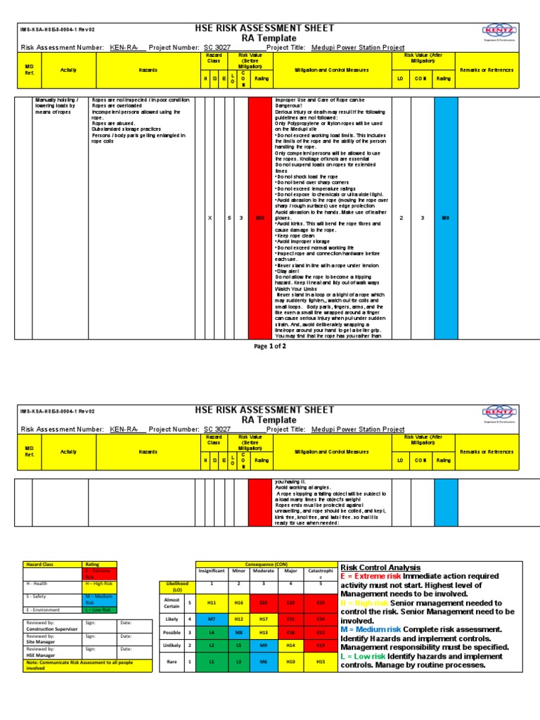 Ropes | PDF | Rope | Risk