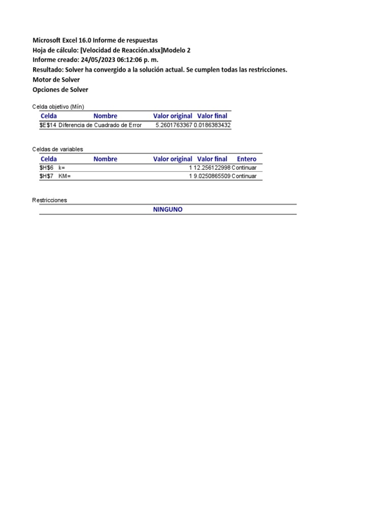 Optimización Solver en Excel 16.0 | PDF | Hoja de cálculo | Ingeniería de software