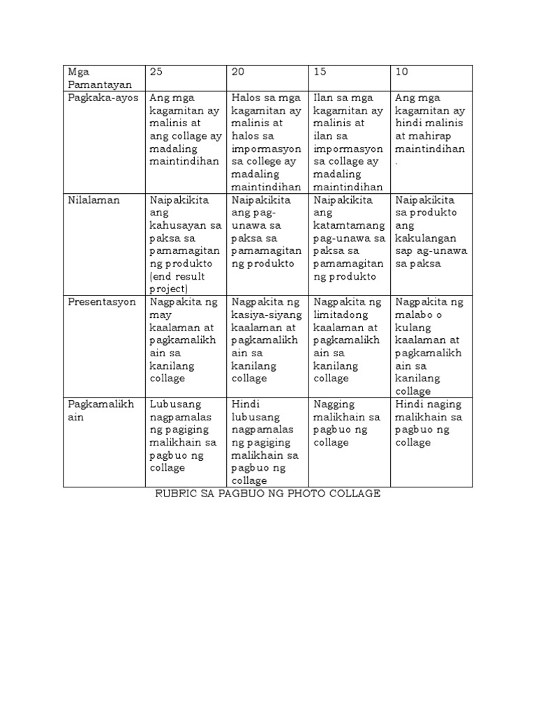 RUBRIKS SA COLLAGE | PDF