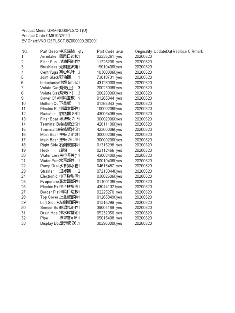GMV-ND30PLS/C-T Parts List and Specs | PDF | Technology & Engineering