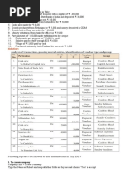 Tally Practice Paper | PDF | Expense | Point Of Sale