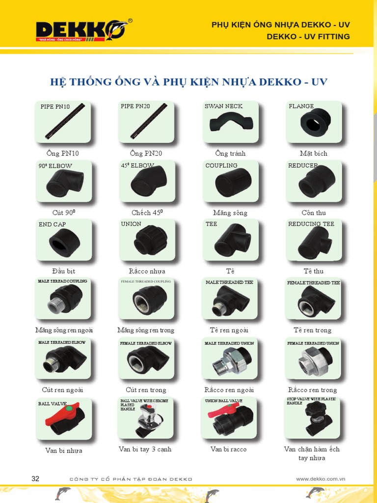 DEKKO CATALOG | PDF