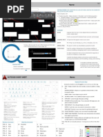 Byobu Keybindings Cheat Sheet: by Via | PDF | Human–Computer ...