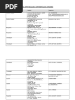 Agilus Diagnostic Data Sheet | PDF