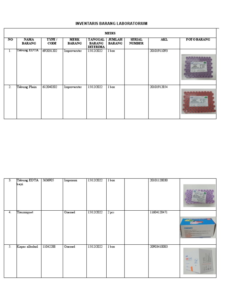 Inventaris Barang Laboratorium | PDF | Equipment