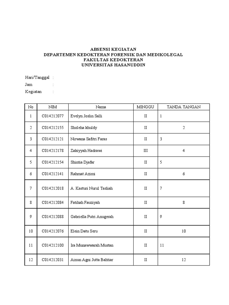 Absensi Kegiatan Kedokteran Forensik | PDF