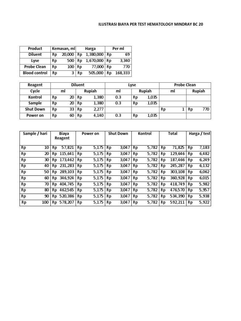 Rincian Harga Laboratorium RS PARAGON 3 | PDF | Science & Mathematics
