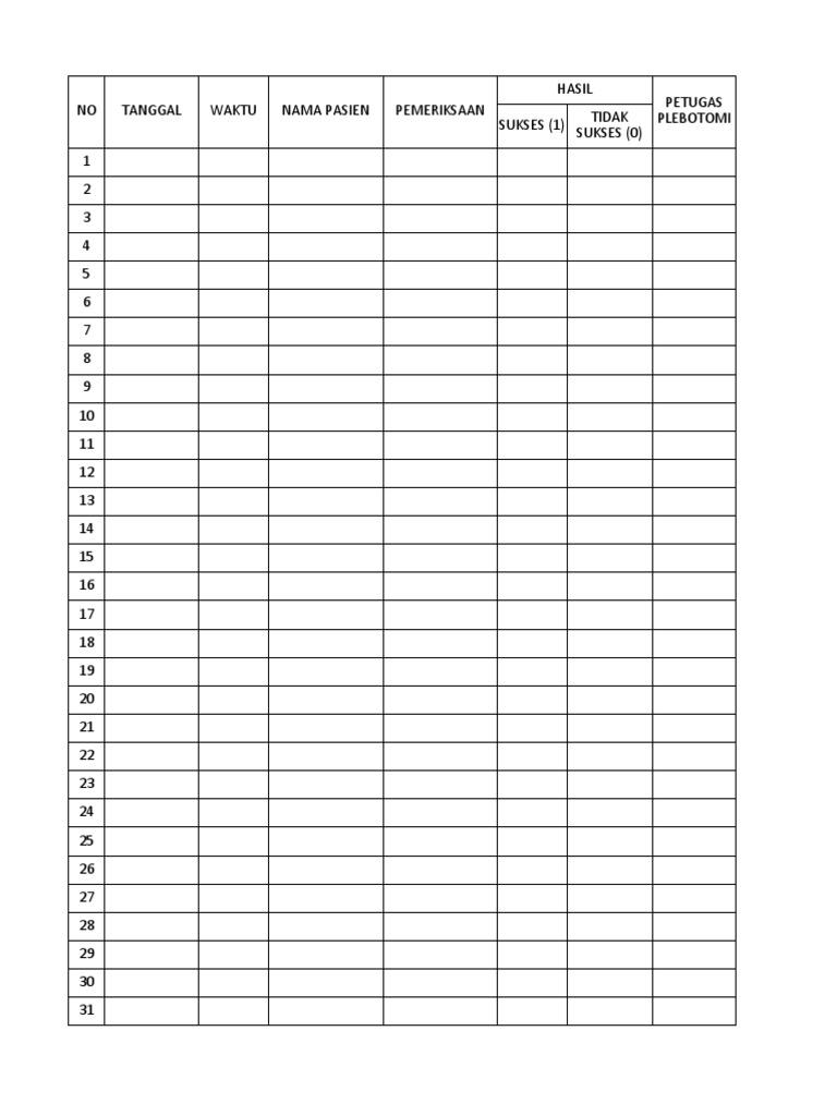 Mutu Pelayanan Laboratorium Rs Paragon | PDF