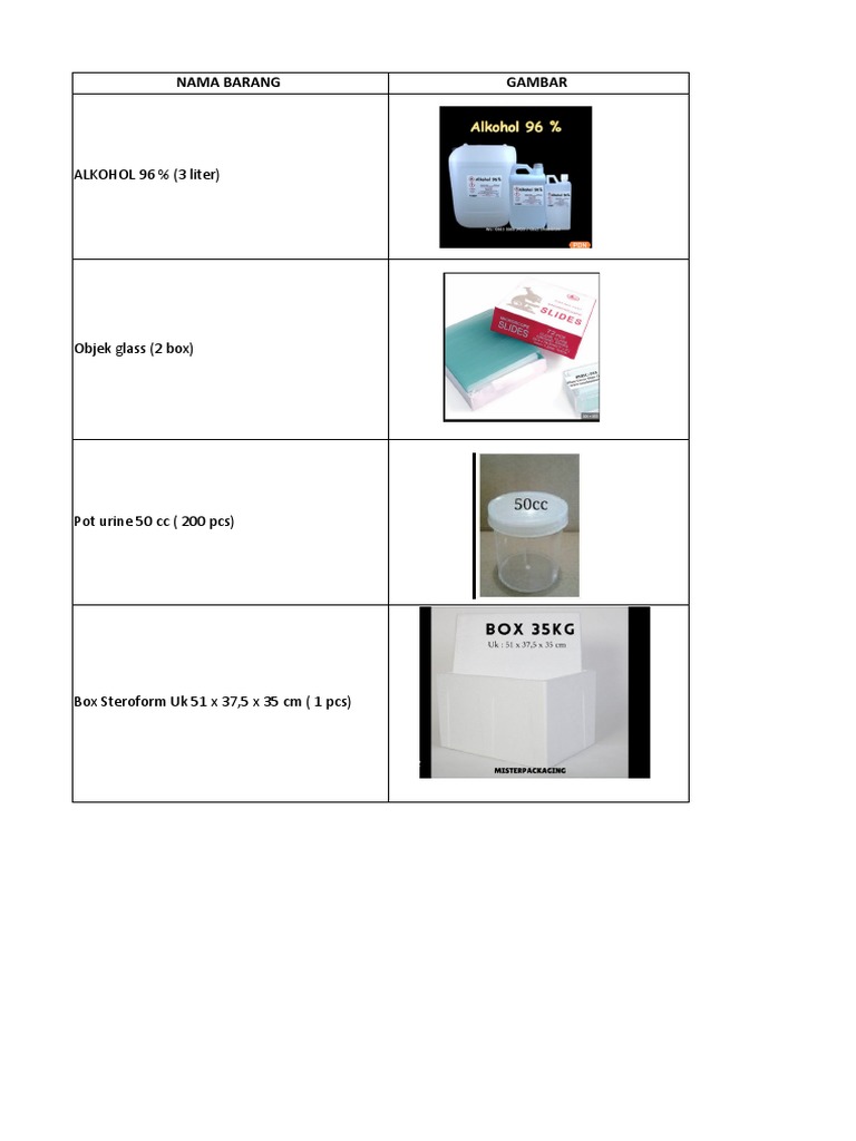 Pembelian Lab | PDF