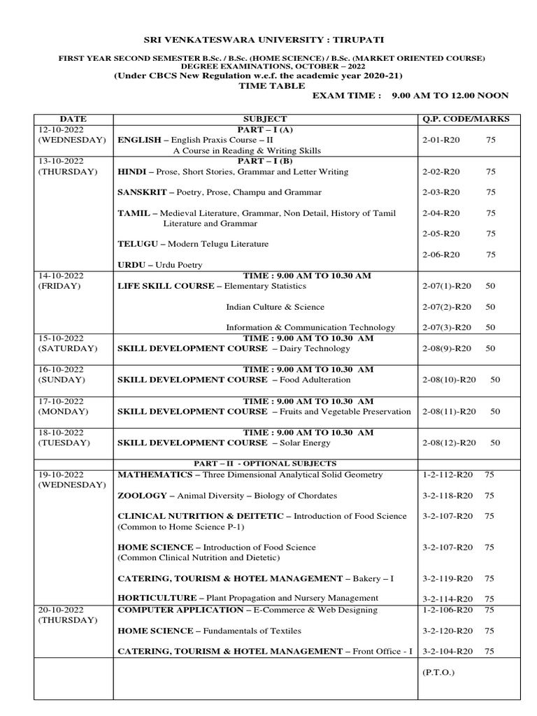 B.sc. II Sem Time Table Oct. 2022 | PDF