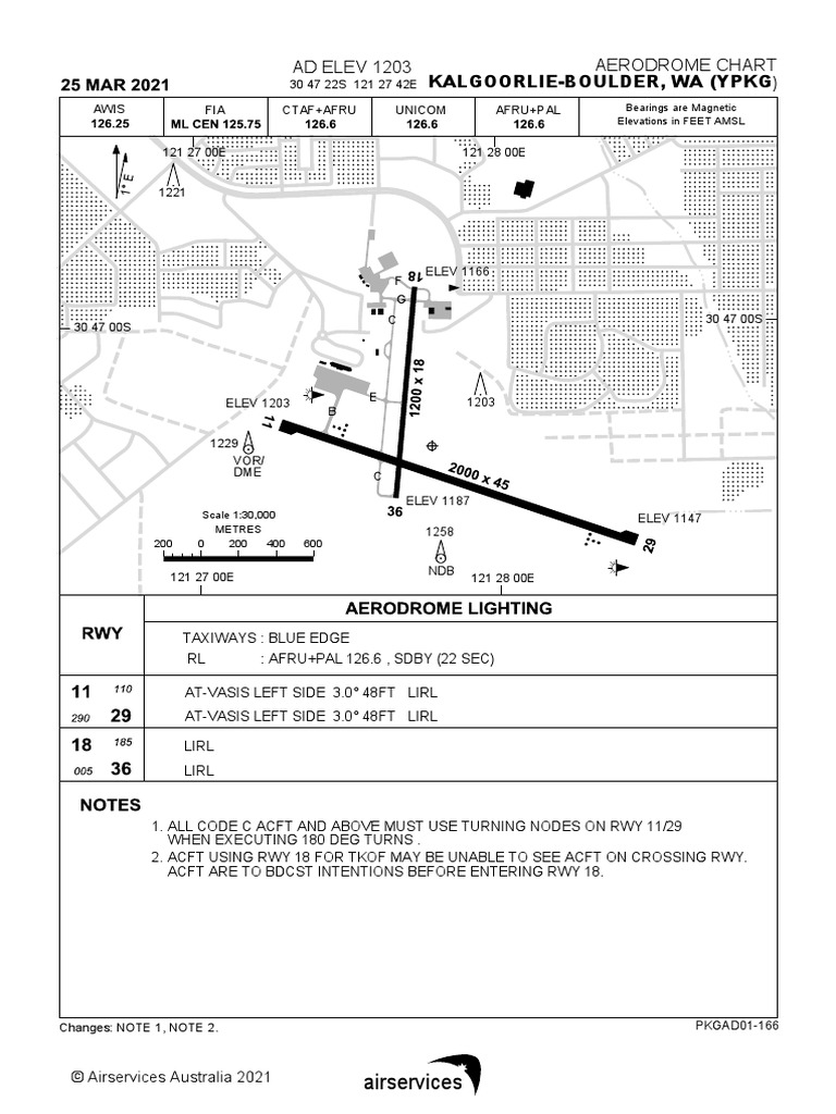 Kalgoorlie Boulder (YPKG) | PDF | Equipment | Aeronautics
