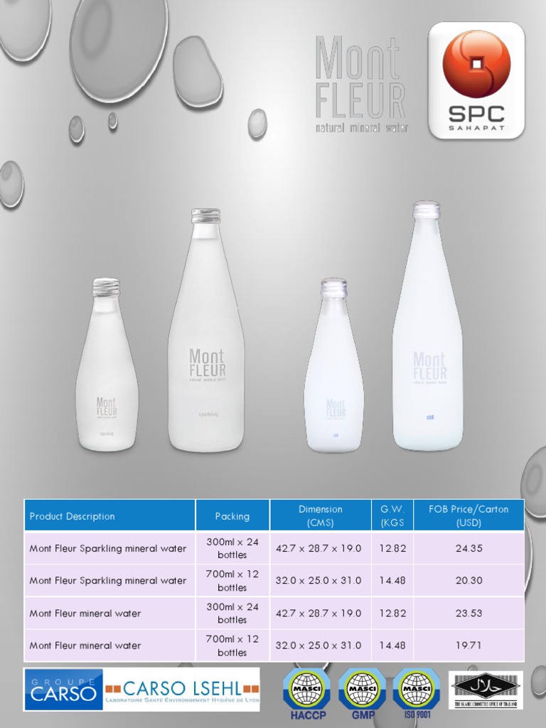 Mont Fleur Glass Bottle (UK) | PDF