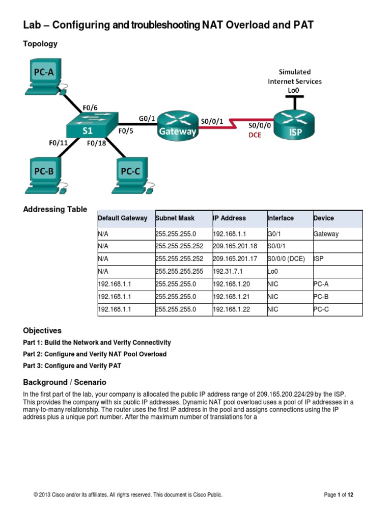 Lab Configure Troubleshoot - Natoverload Pat | PDF | Ip Address | Router (Computing)