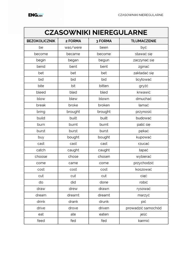 Tabelka Czasowniki Nieregularne | PDF