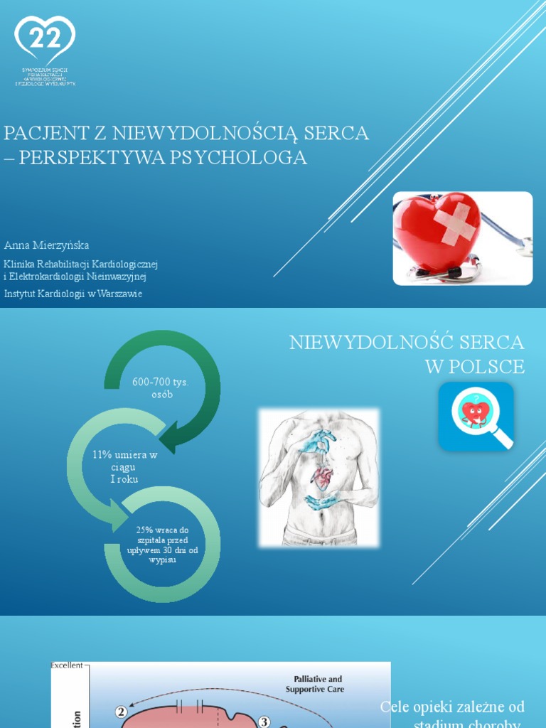 Pacjent Z Niewydolnością Serca - Perspektywa Psychologa | PDF