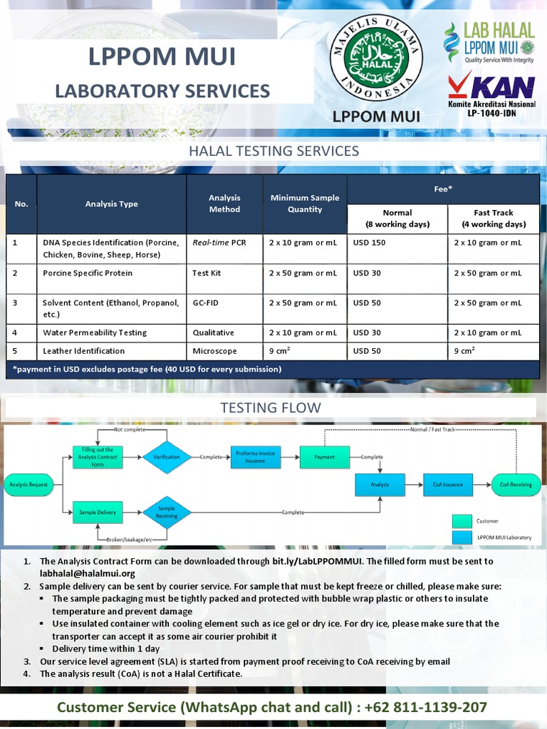 Brochure Lab LPPOM MUI August 2021 | PDF | Nutrition Facts Label ...