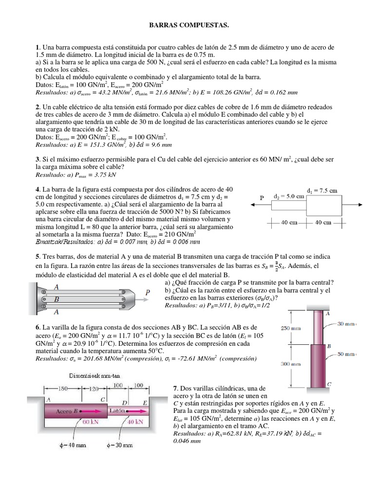 Barras Compuestas | PDF | Materiales | Ingeniería de Edificación