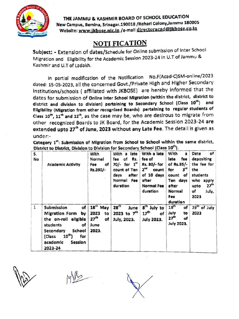 Extension of Dates For ISM and Eligibility | PDF