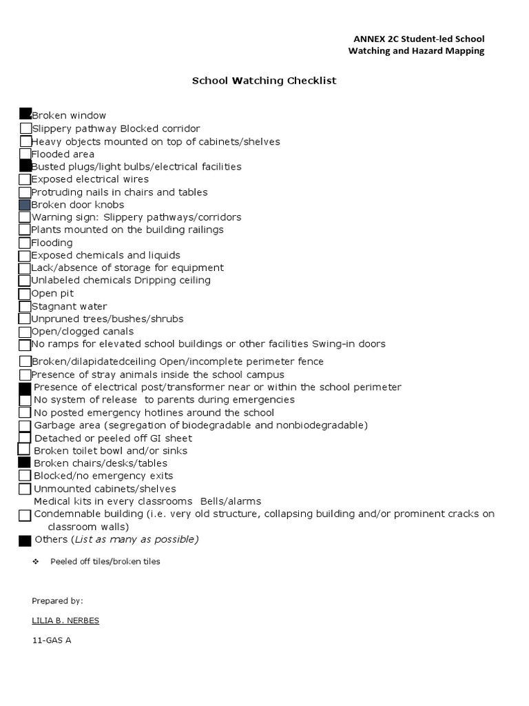 School Hazard Mapping Checklist | PDF