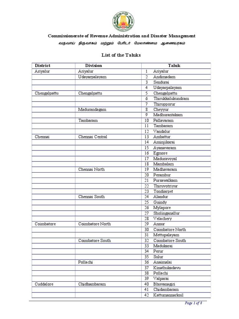 Tamil Nadu Taluk List 2025 | PDF