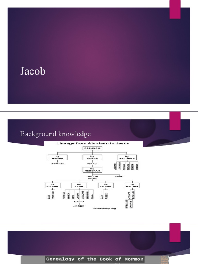 Jacob | PDF | Jacob | Isaac