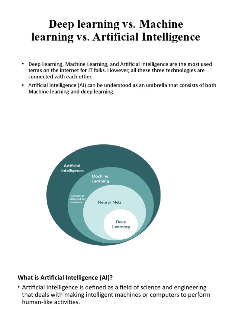 AI, Machine Learning, and Deep Learning Explained | PDF | Machine ...