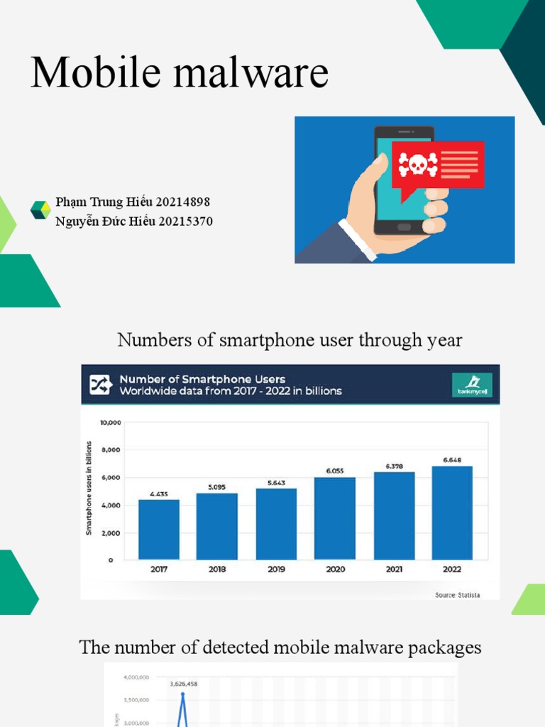 Twp Nguyen Duc Hieu Pham Trung Hieu Pdf Malware Mobile App