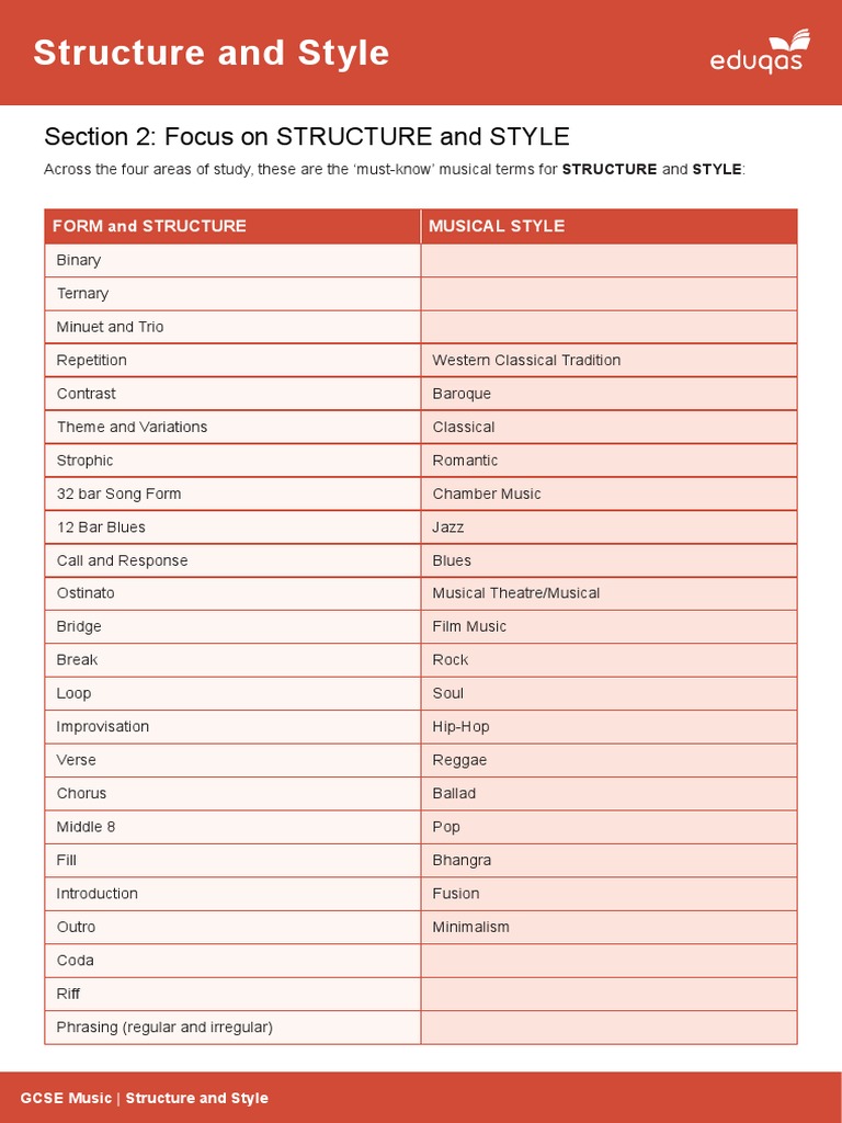 Eduqas 04 Structure and Style Answers | PDF | Song Structure | Musical ...