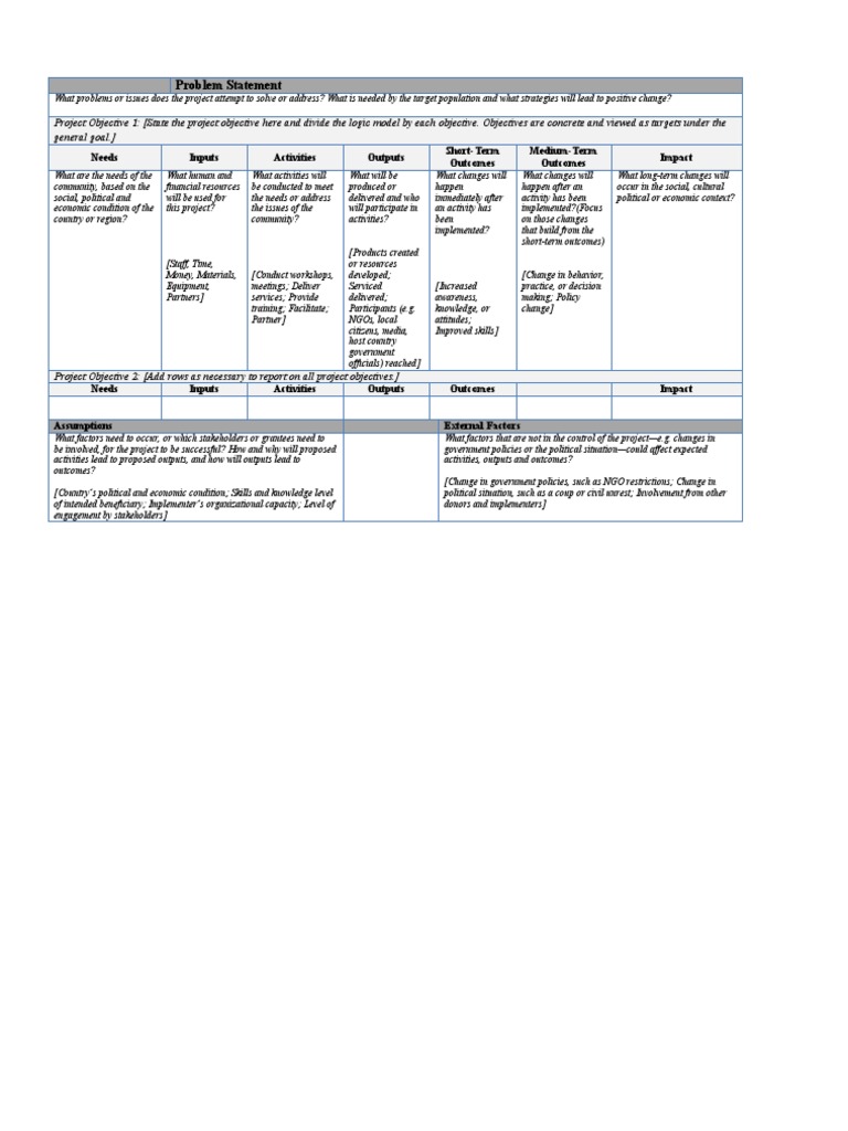 Project Objectives and Logic Model Analysis | PDF | Policy | Psychology