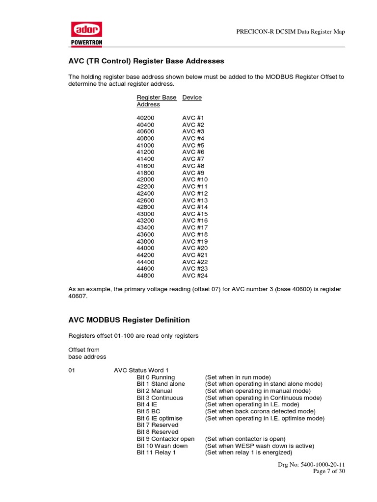 Precicon-r Dcsim Data Resistor Map | PDF | Volt | Bit