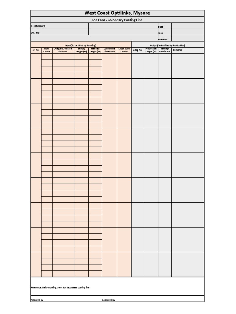 Job Card - Buffering LIne | PDF