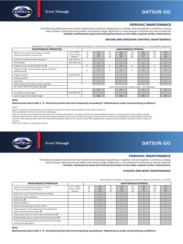 Datsun Go Maintenance Schedule Guide | PDF | Brake | Vehicle Technology