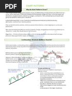 47 Patterns Trading | PDF