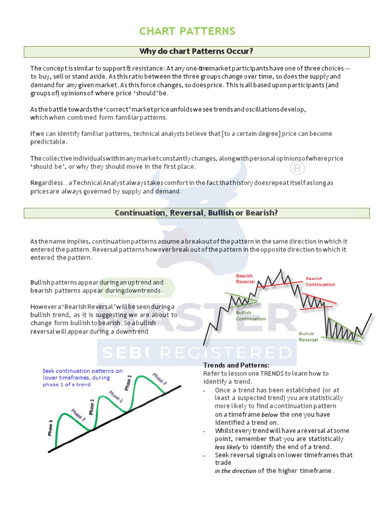 Chart Pattern | PDF | Market Trend | Technical Analysis