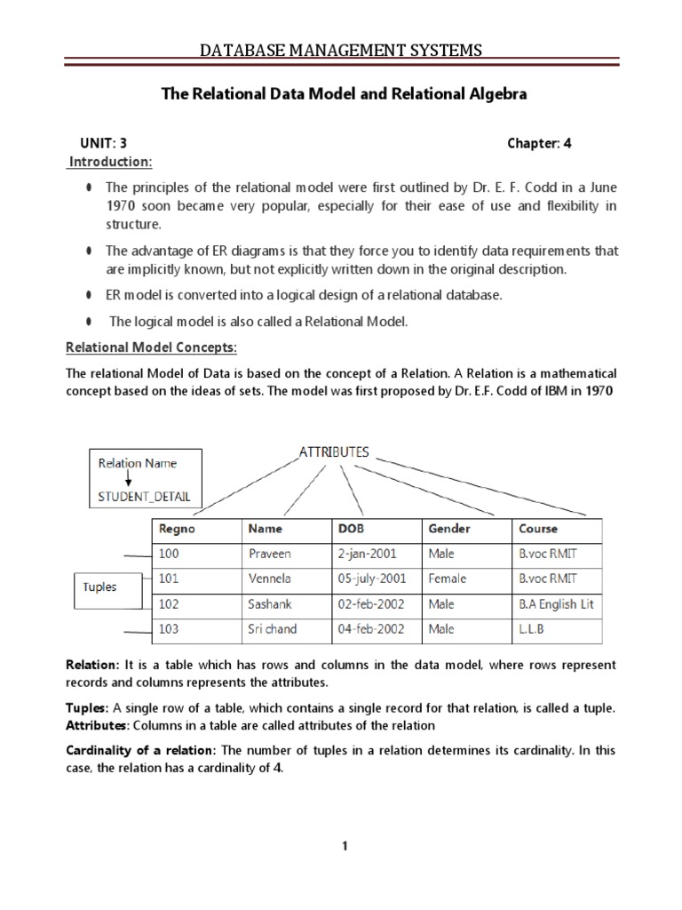 Dbms Unit 3 2021 | Download Free PDF | Relational Database | Relational Model