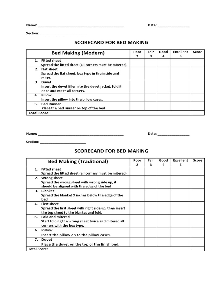 BED MAKE UP RUBRICS | PDF