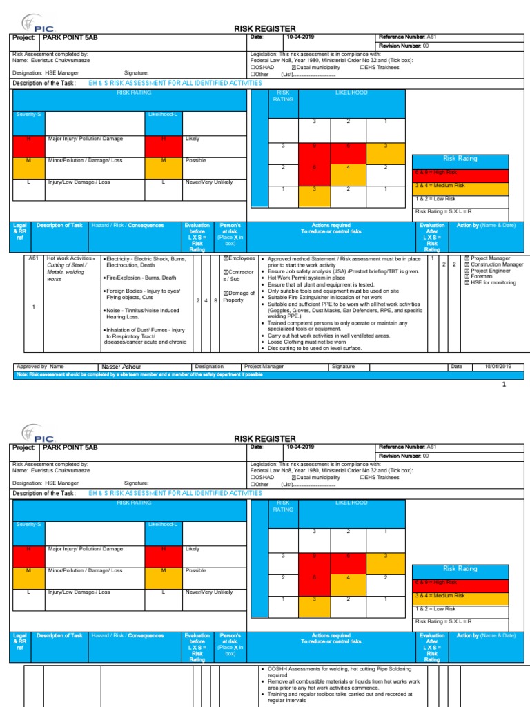 Risk Register - Generic Risk Assessment For All Activities A61 Rev. 0 | PDF