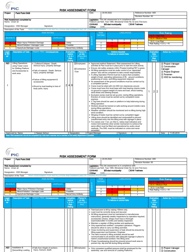 Loading Platform Risk Assessment Report | PDF | Personal Protective ...
