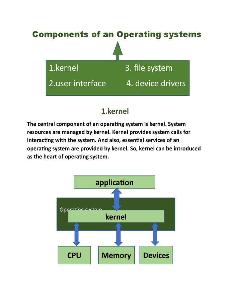 Components An Operating System | PDF | Operating System | Kernel ... Components An Operating System | PDF | Operating System | Kernel ...